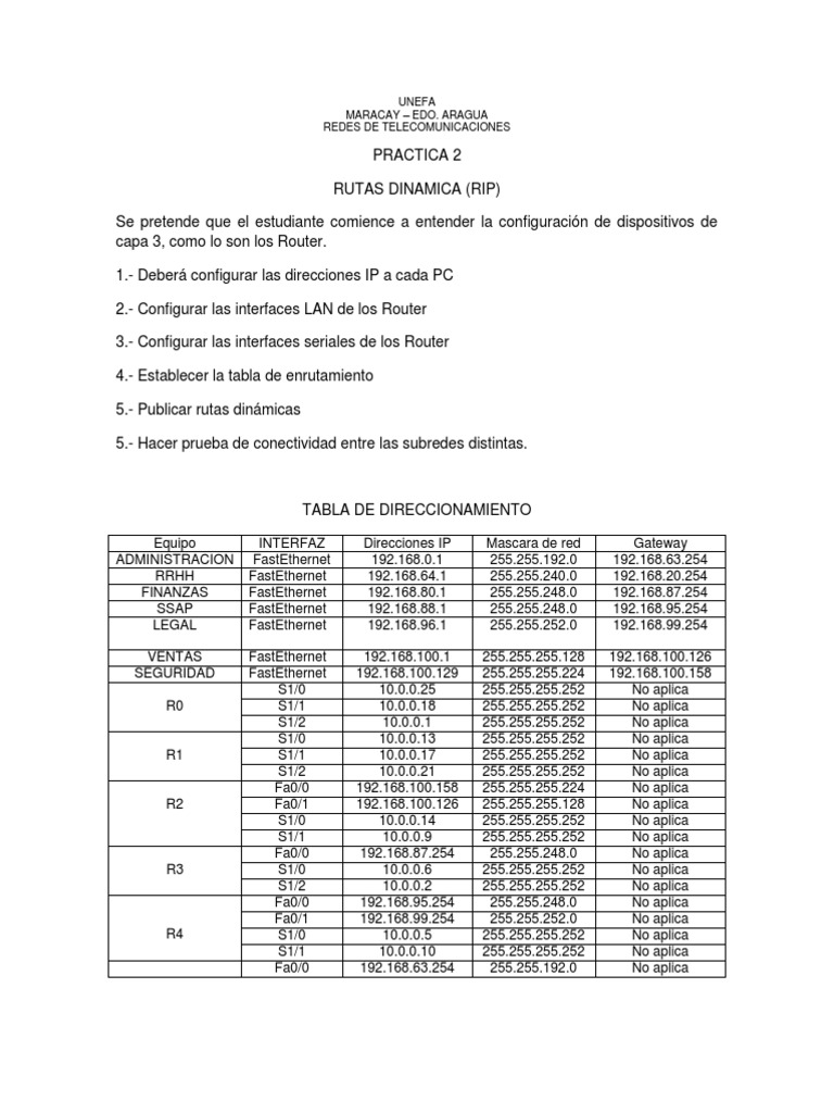 Practica 2 | PDF | Enrutador (Computación) | Dirección IP