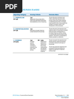 APUSH LEQ Rubric Update 2023 | PDF | Argument | Reason