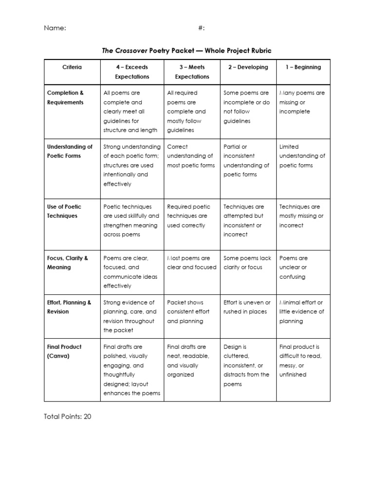 The Crossover Poem Book (Rubrics) | PDF | Poetry | Communication