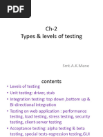 Understanding DIT and SIT Testing Environments | PDF | Unit Testing ...