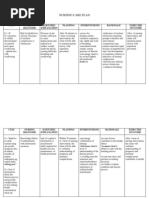RESOMAL | PDF | Malnutrition | Edema