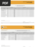 LUMS vs FAST University Fee Structure | PDF