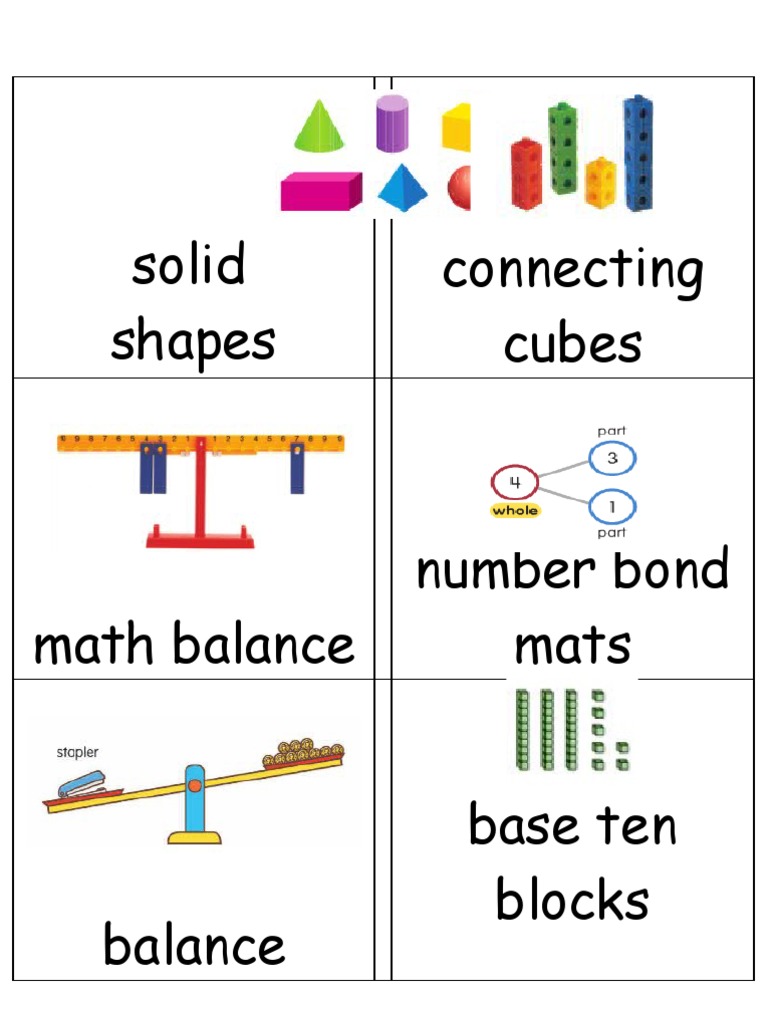 Math Manipulative Labels | PDF