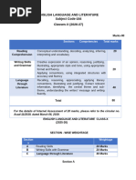 Class 10 English Syllabus 2025-26 | PDF | Grammar | Reading Comprehension