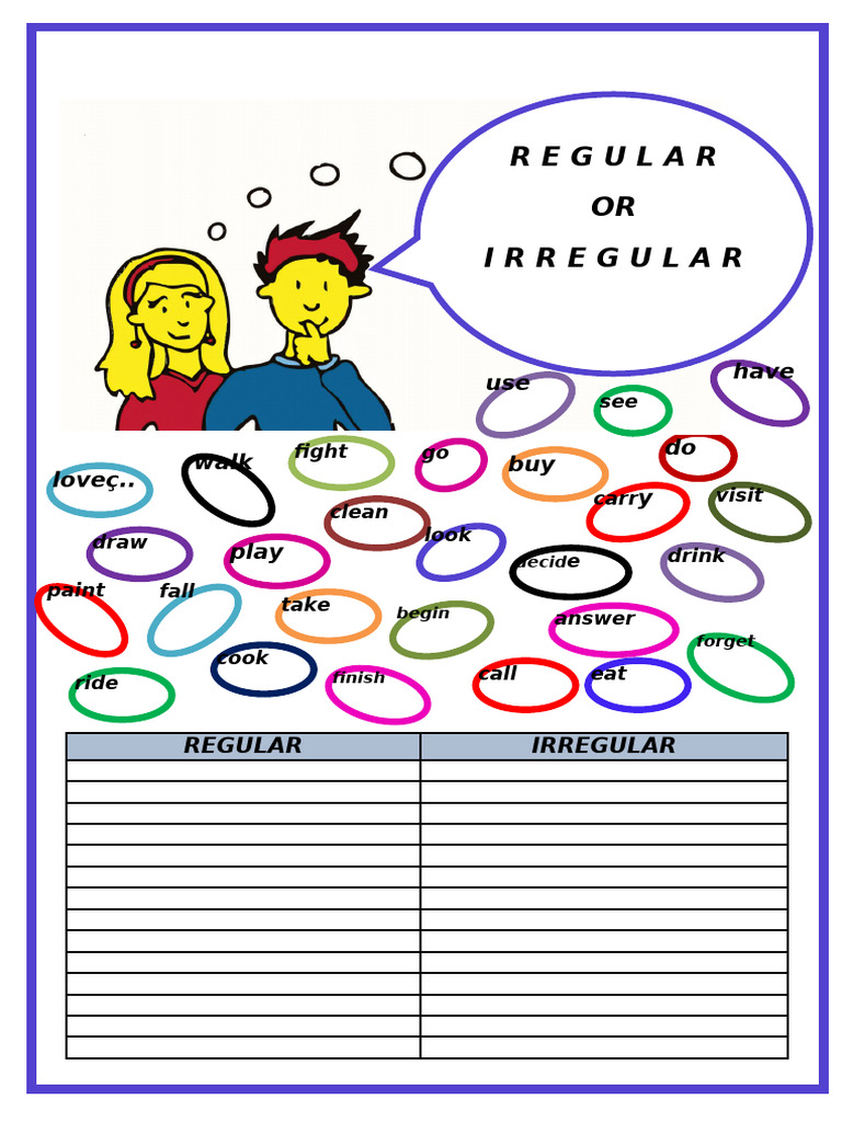 Regular Irregular Verbs Grammar Drills Grammar Guides Icebreakers ...