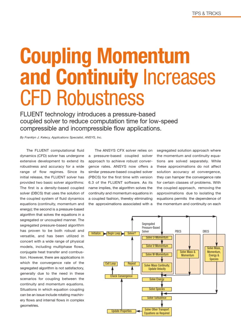 Coupled Scheme CFD | Fluid Dynamics | Computational Fluid Dynamics