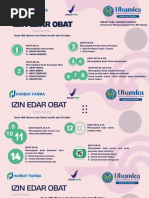 Memahami Nomor Ijin Edar (NIE) Obat dan Alkes | PDF