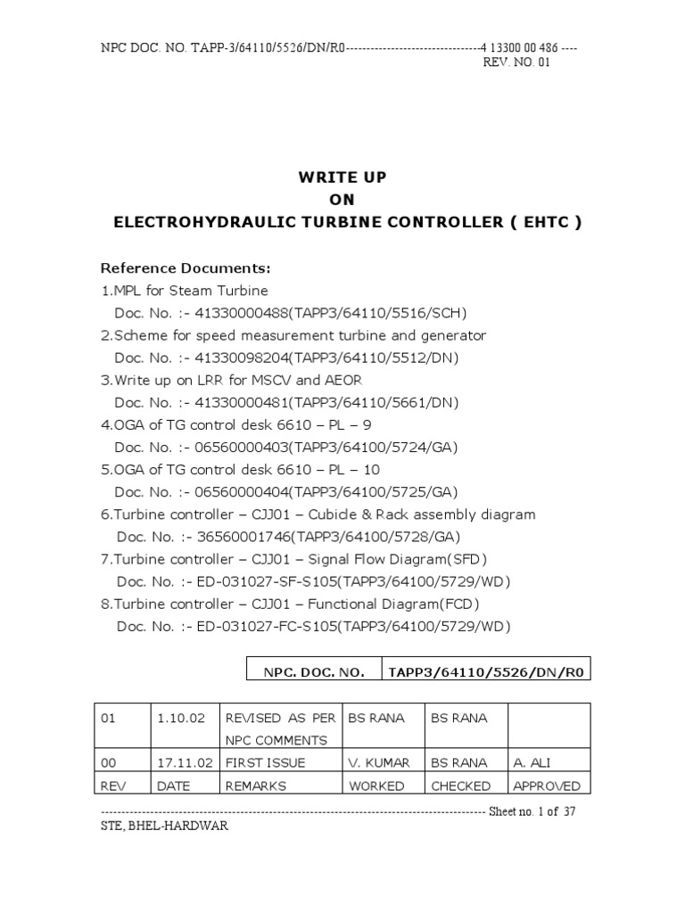 Write Up ON Electrohydraulic Turbine Controller (Ehtc) : Reference ...