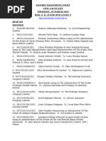 Thika Magistrate Court Cause List 2024 | PDF | Kenya
