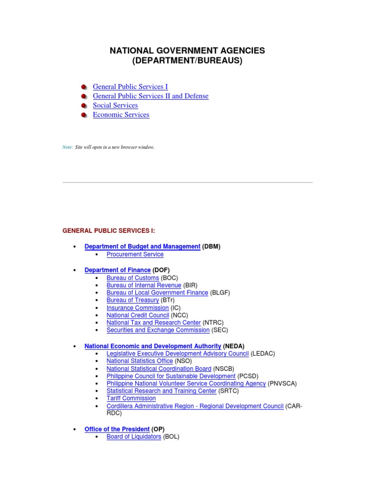 National Government Agencies | PDF | Philippines | Agriculture