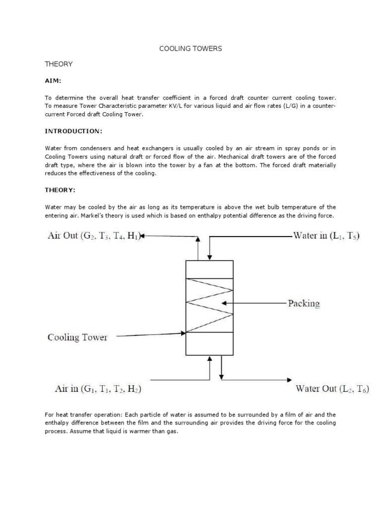 Cooling Towers | PDF | Air Conditioning | Hvac