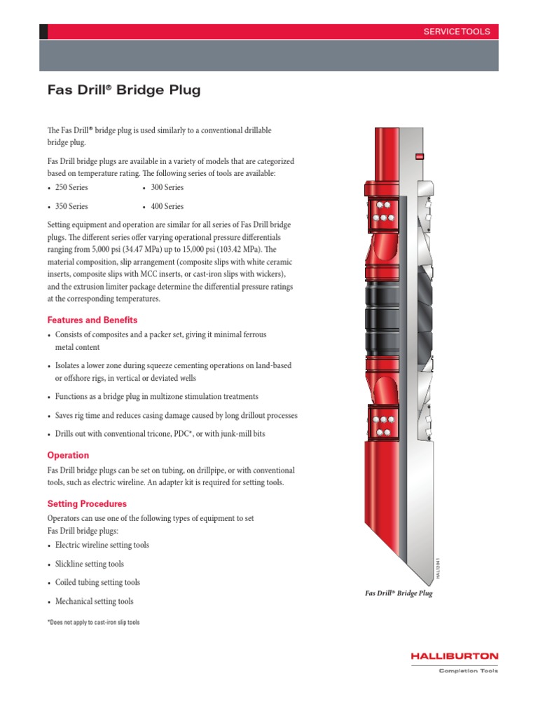 FAS Drill Plug H06160 | Download Free PDF | Drilling Rig | Industrial ...