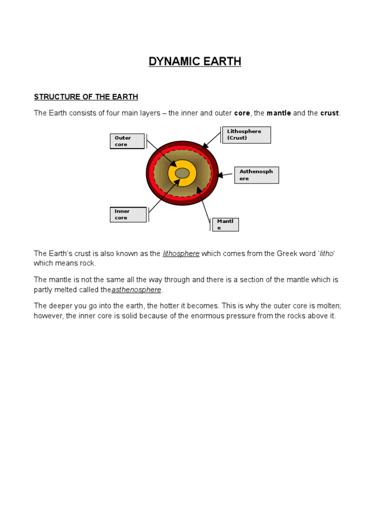 Dynamic Earth Summary | PDF | Plate Tectonics | Mantle (Geology)
