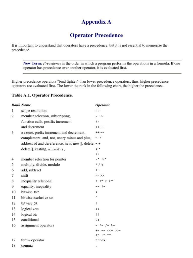 Appendix A | PDF