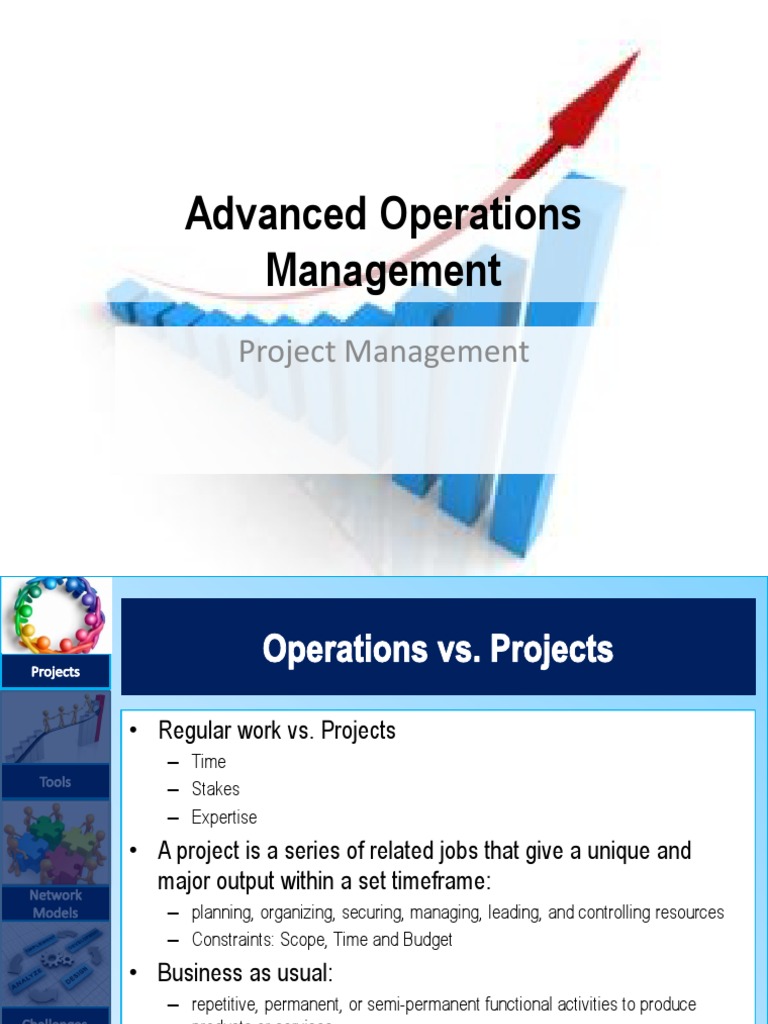 AOM Presentation - Project Management | PDF | Emergence | Business