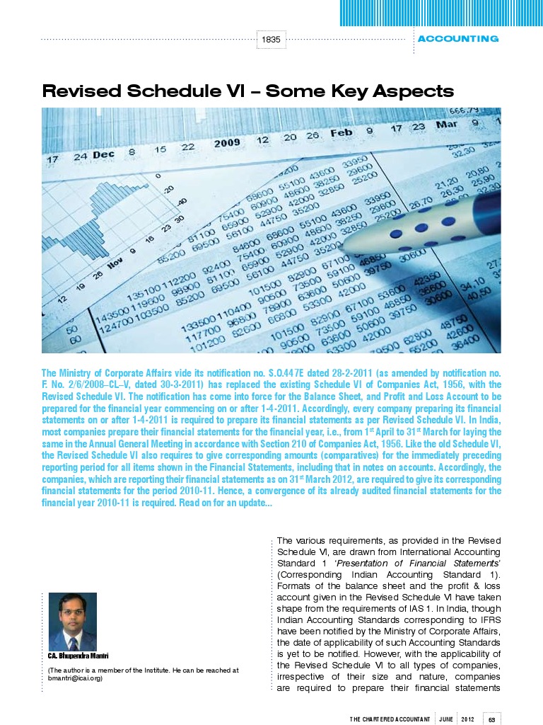 Revised Schedule VI-CA Journal | PDF | International Financial ...