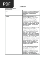 Andrade's Doodling Study Findings | PDF | Attention | Experiment