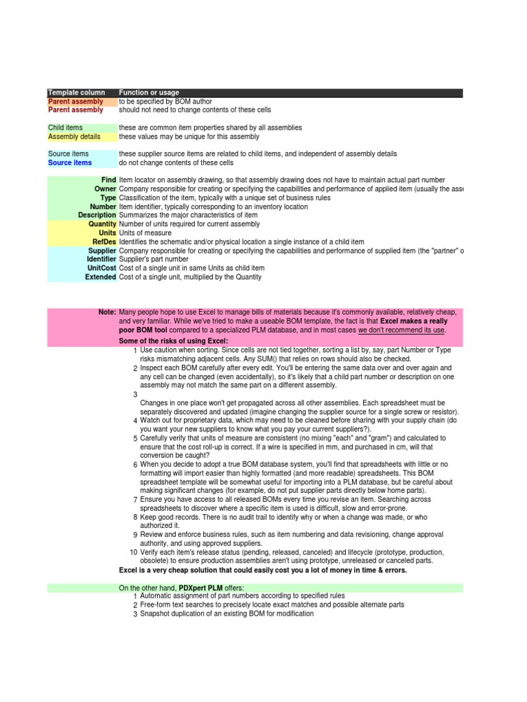 Excel Bill of Materials Bom Template | PDF | Spreadsheet | Product ...