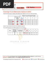 Cambridge O Level Math Grade Thresholds 2025 | PDF