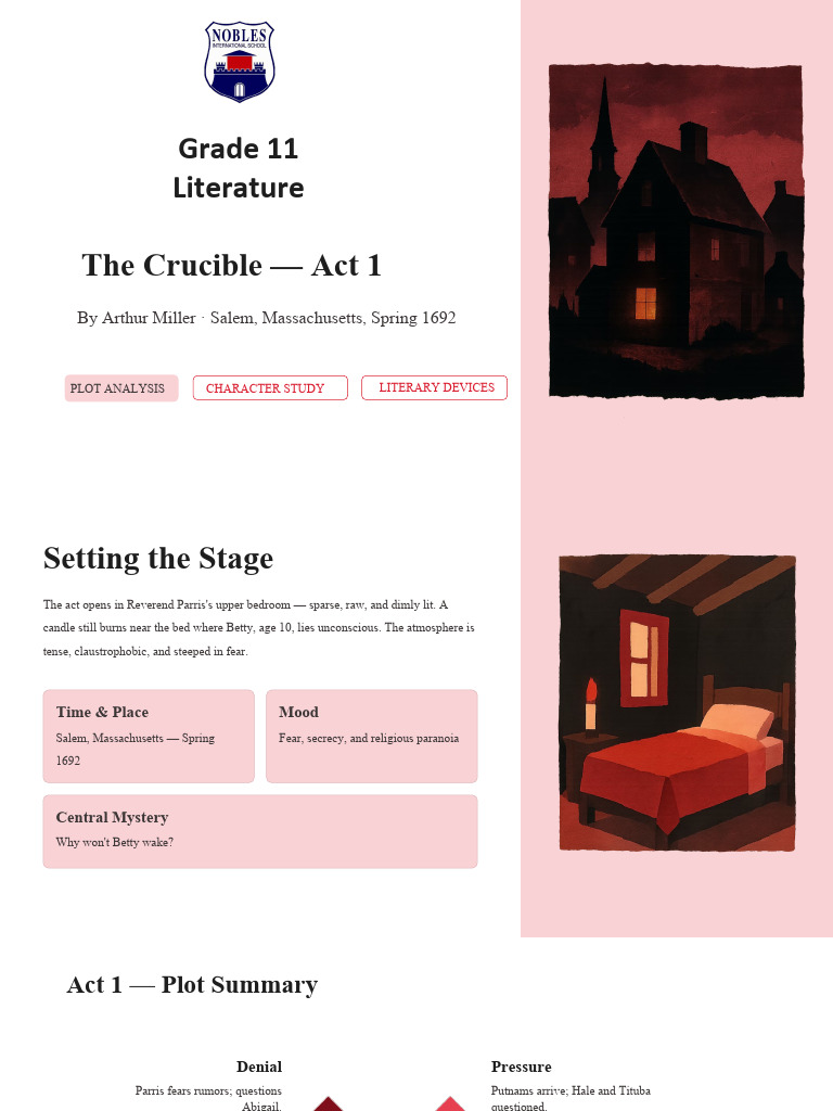 The Crucible Act 1 Analysis | PDF | Witchcraft