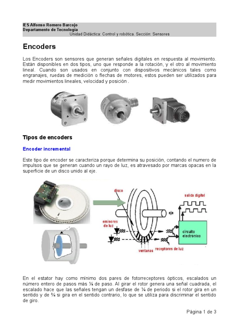 Funcionamiento de un Encoder | Ingenieria Eléctrica | Tecnología | Prueba gratuita de 30 días ...