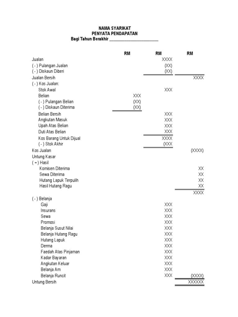 Penyata Pendapatan | PDF