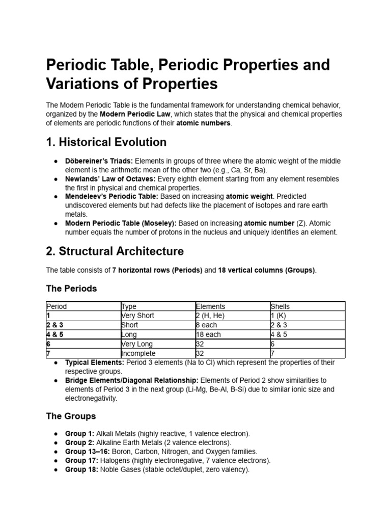 Periodic Table, Periodic Properties and Variations... | PDF