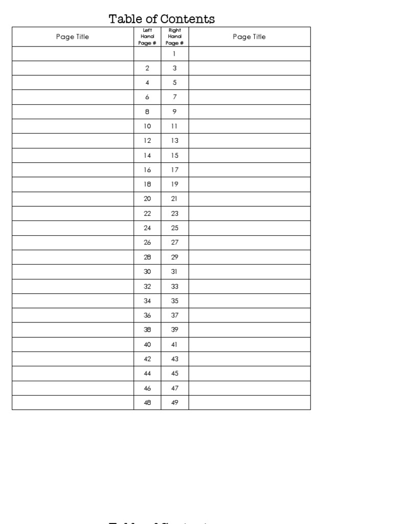 Table des matières détaillée | PDF | Maison et jardin | Ordinateurs