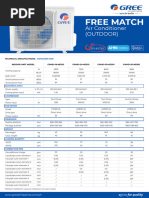 Aircon Horsepower and Room Size Guide | PDF | Air Conditioning ...