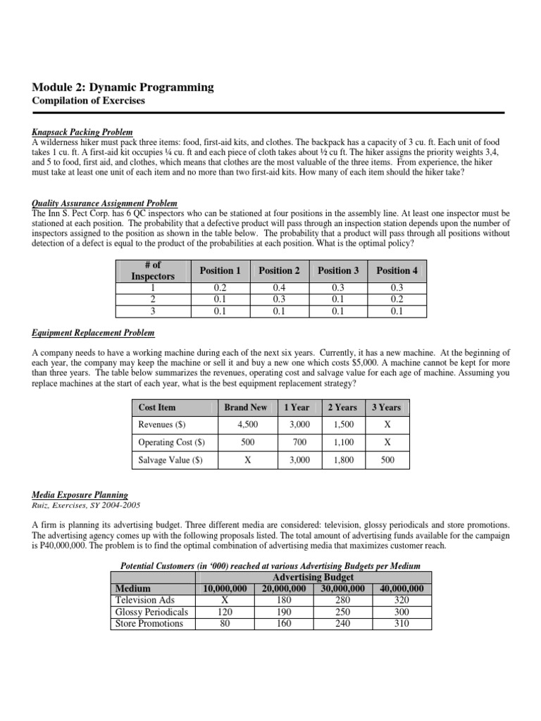 Discrete DP Exercises | PDF | Stocks | Advertising
