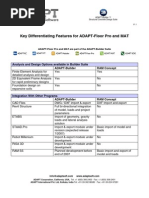 Partial Fixity in Etabs - Waseem Rana | PDF | Beam (Structure ...