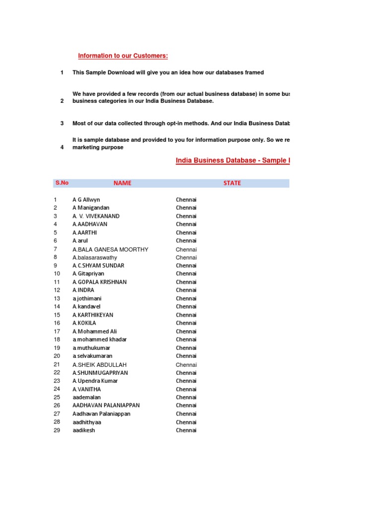 India Business Database - Sample Download 2012 | PDF