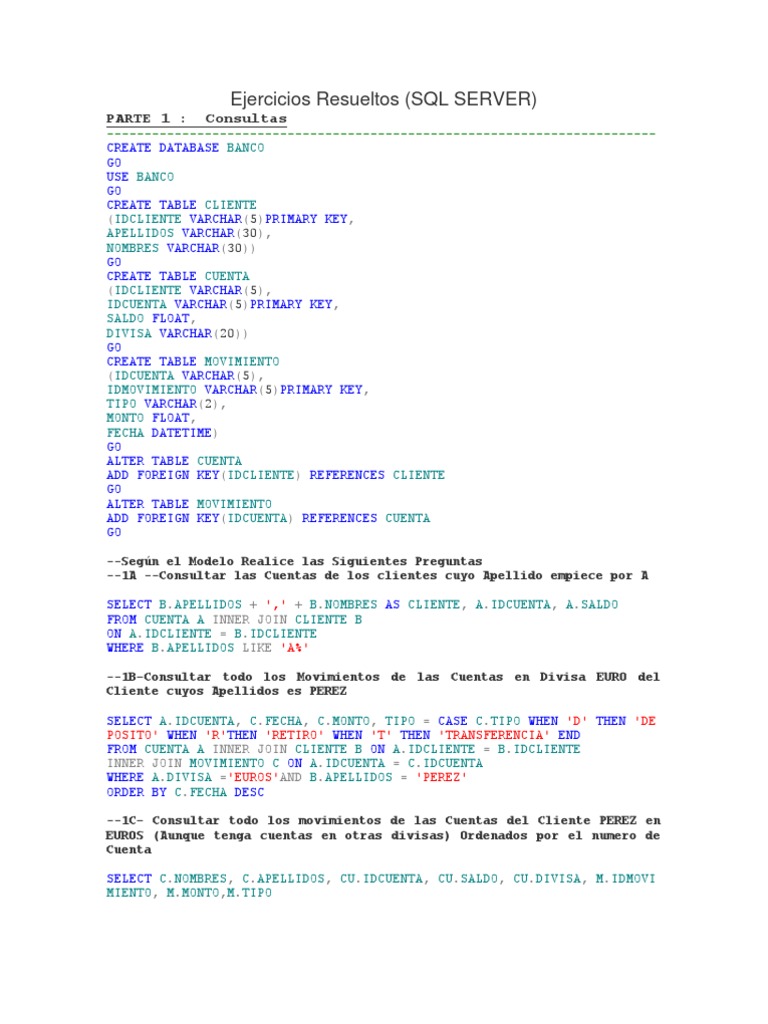 Ejercicios Resueltos de Sql Server