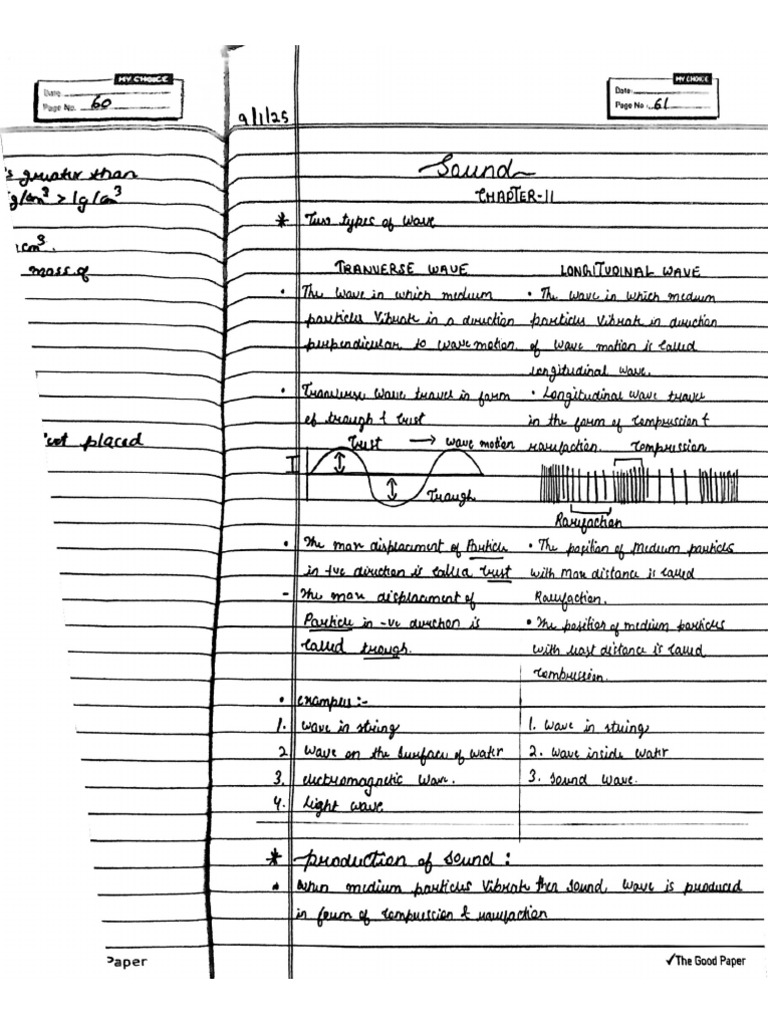 Class 9 sound handwritten notes | PDF