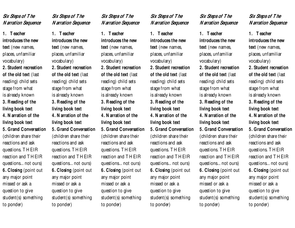 Six Steps of the Narration Sequence | Vocabulary | Cognitive Science