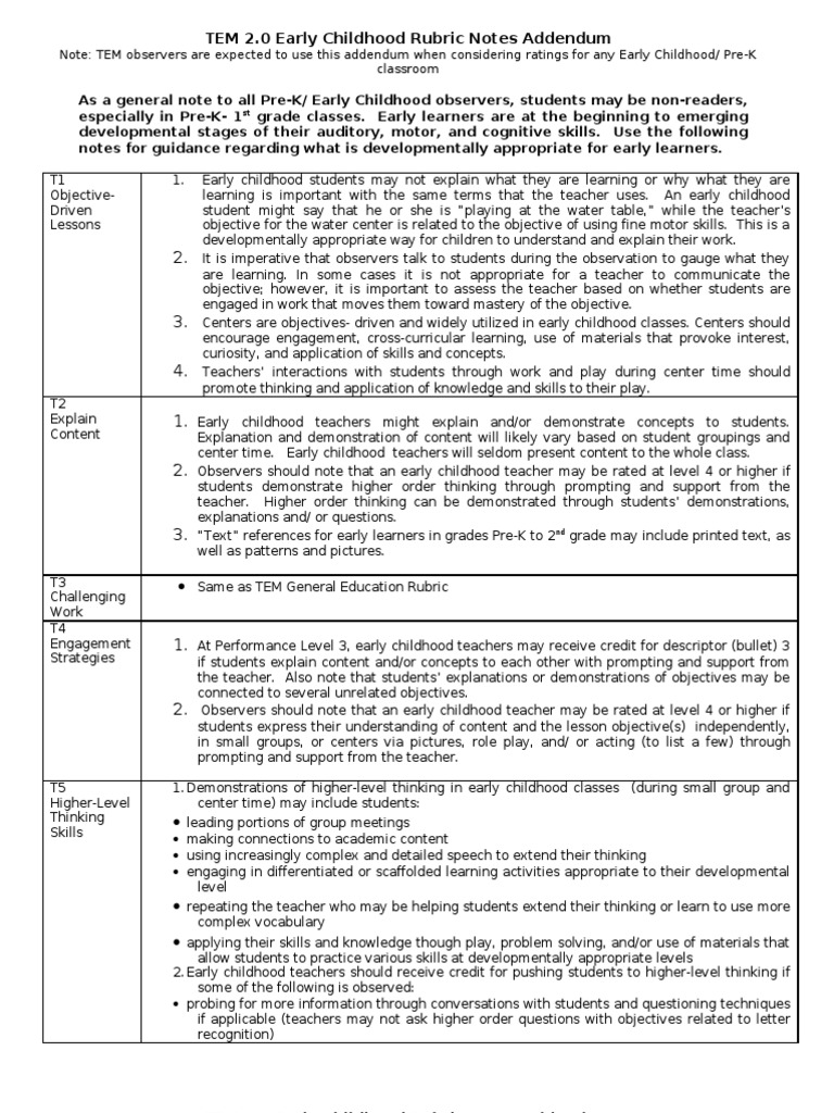 Pre K Addendum FINAL | PDF | Early Childhood Education | Childhood Pre K Addendum FINAL | PDF | Early Childhood Education | Childhood