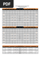 USA Swimming Motivational Standards 2024-2028 | PDF