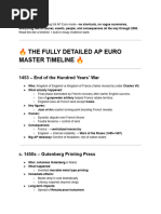 Complete AP Euro Timeline Overview | PDF | European Wars Of Religion ...