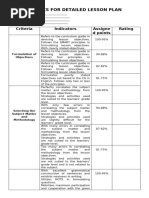 HISD Core Spot Observation Form 25-26 | PDF | Teachers | Learning