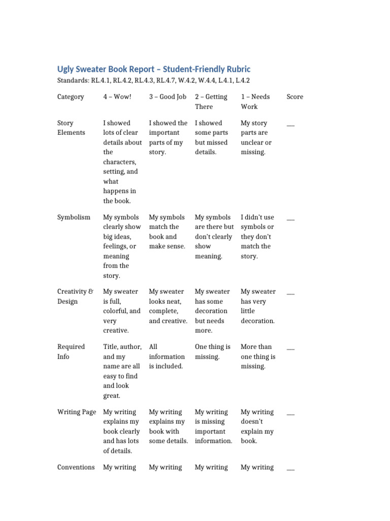 Student Friendly Rubric | PDF