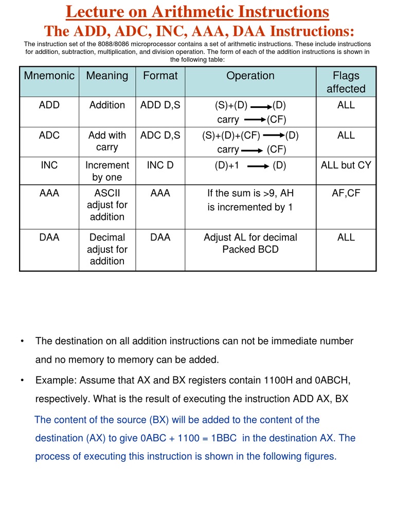 8086 Handouts | PDF | Instruction Set | Binary Coded Decimal