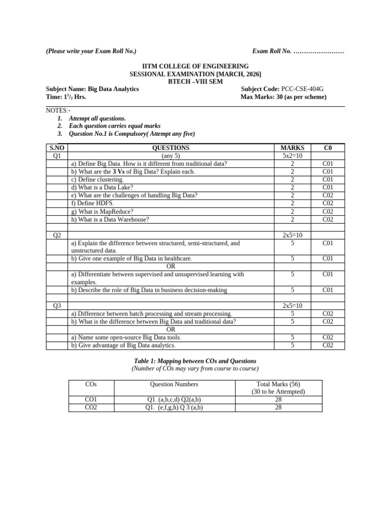 BIG Question Paper | PDF | Big Data | Data Analysis