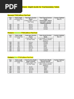 Tracheostomy Tube Sizing Chart | PDF | Surgery | Survival Skills