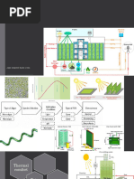 BIQ House: The First Algae-Powered Building | PDF | Algae Fuel | Biofuel