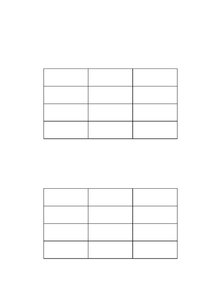Visual Mind Map Worksheet | PDF