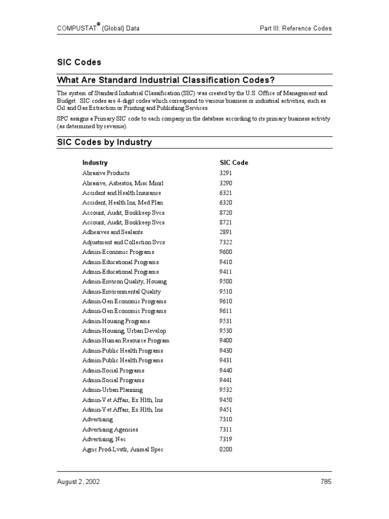 16. SIC Codes | Tire | Candy