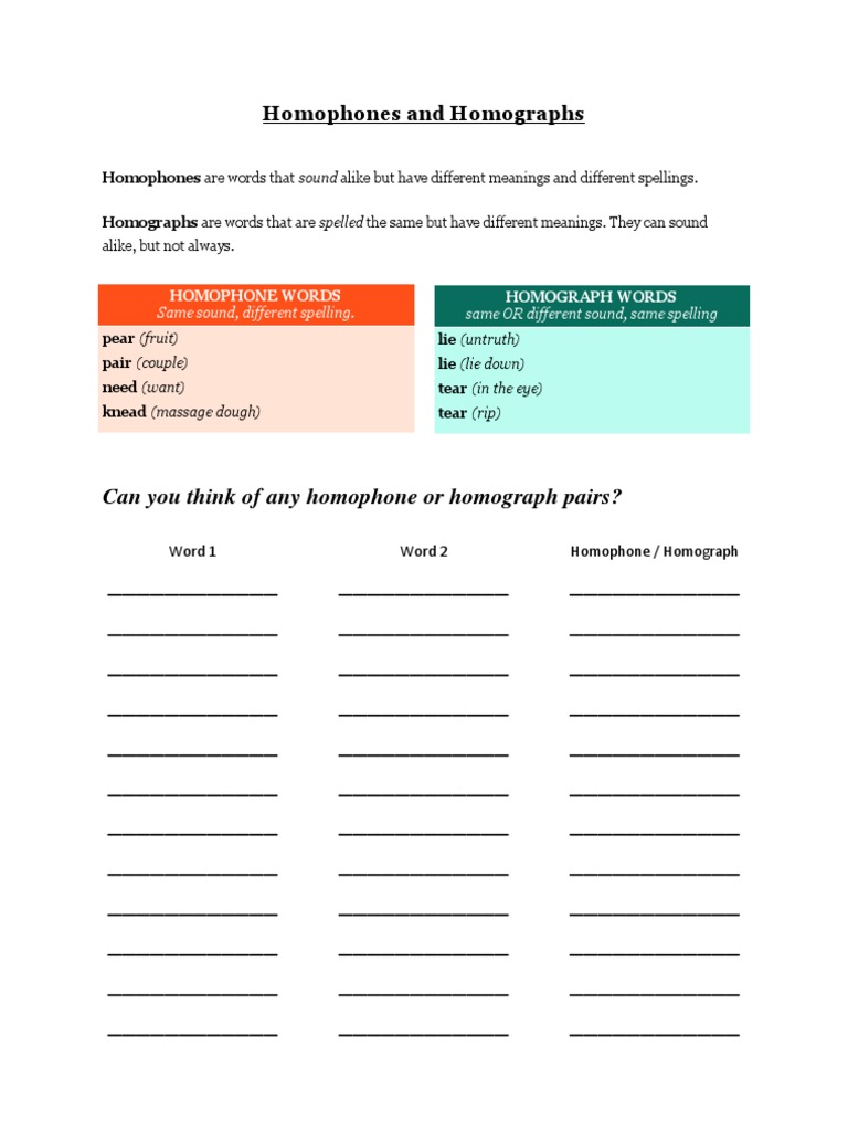 Homophones and Homographs Explained | PDF