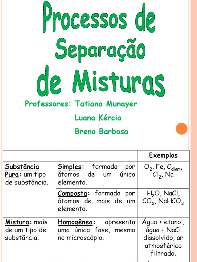 Métodos de Separação de Misturas Químicas | PDF | Mistura | Engenharia ...