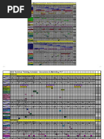 2023-2025 NTC Rotational Schedule | PDF