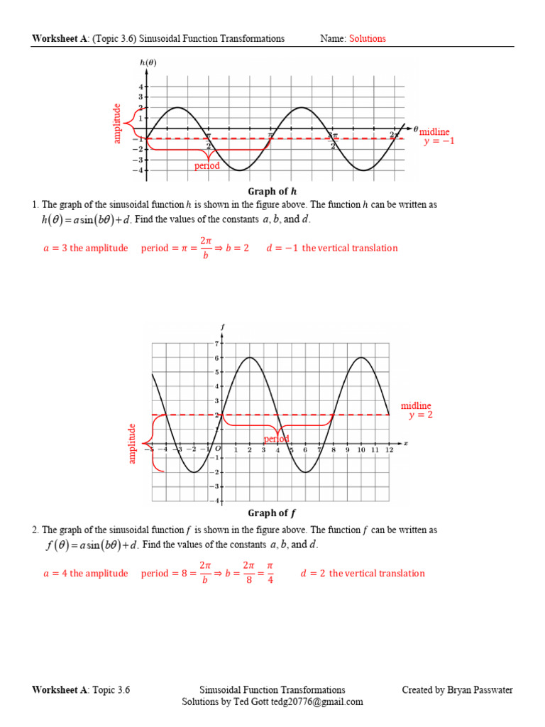 Worksheet Key Topic 3.6 Sinusoidal Function Transformations(1) | PDF ...